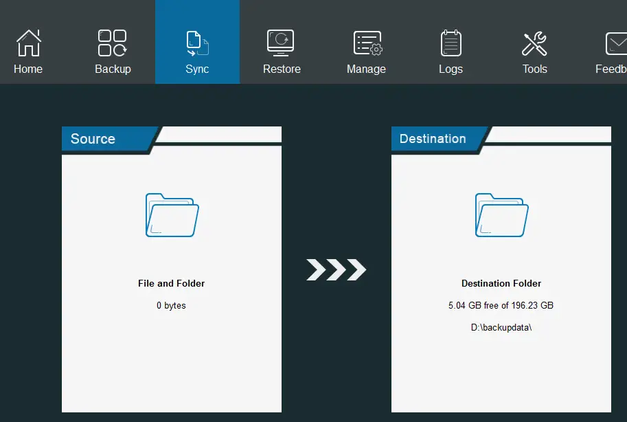 Minitool Shadowmaker Pro 3 2 Review Complete Pc Backup Software